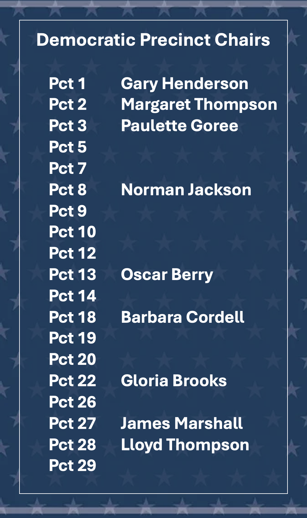 Panola County, Texas